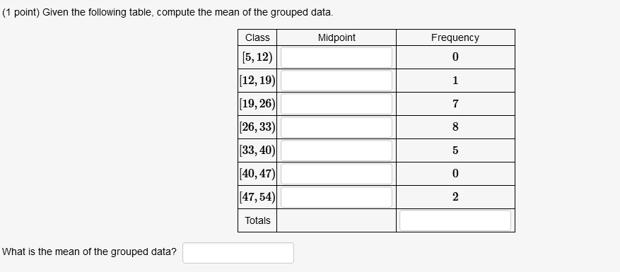 SOLVED: point) Given the following table, compute the mean of the ...
