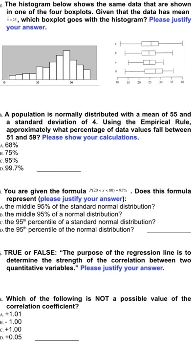SOLVED: The histogram below shows the same data that are shown in one ...