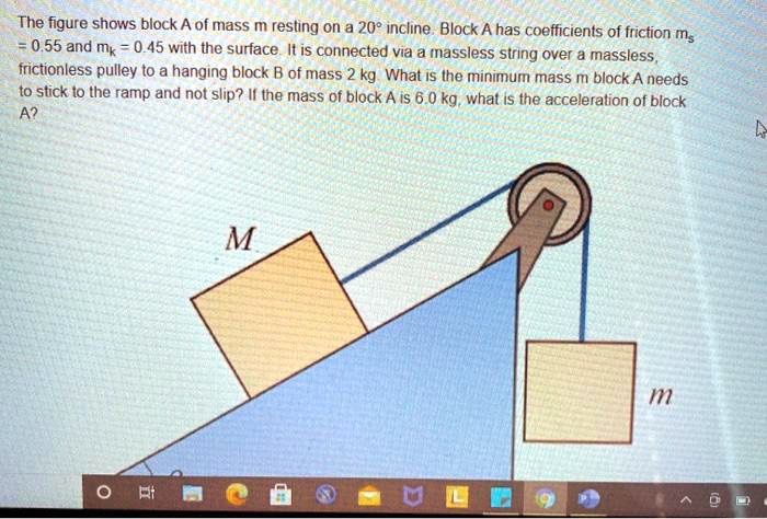 the figure shows block a of mass m resting 0n 202 incline block a has coefficients of friction ...