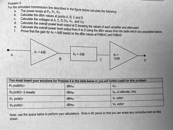 SOLVED: Problem: For the simulated transmission line described in the figure below, calculate ...
