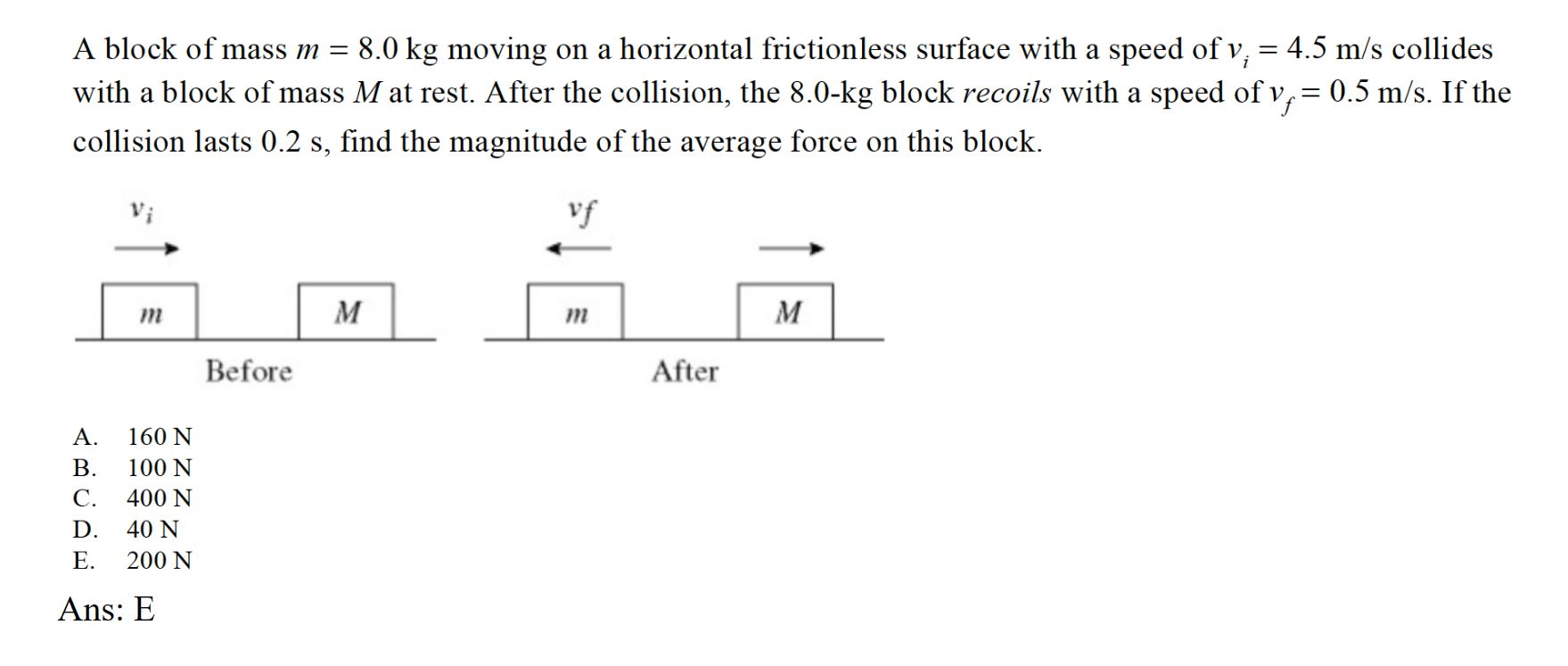 A block of mass m=8.0 kg moving on a horizontal frictionless surface with a speed of vi=4.5 m ...