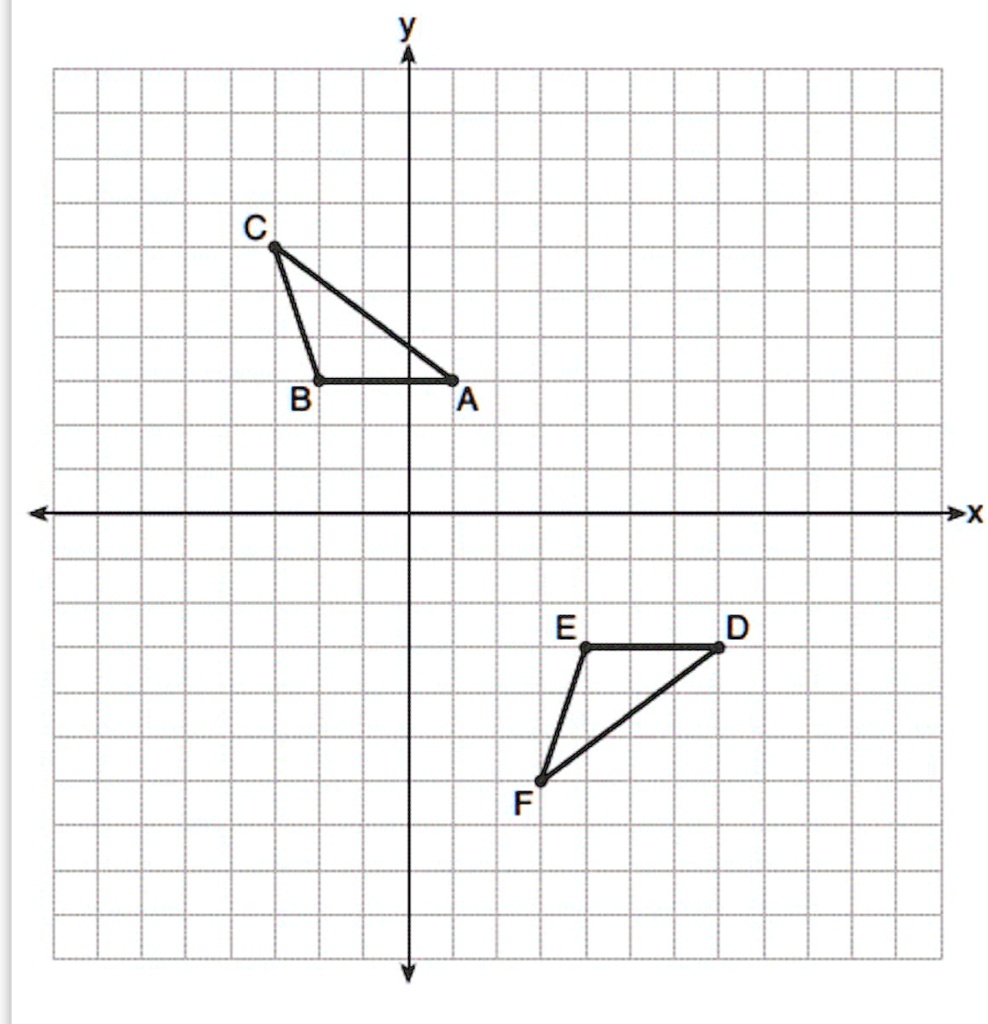 SOLVED: 'Describe a sequence of transformations that will map ΔABC onto ΔDEF as shown. 0 I8 IA X ...