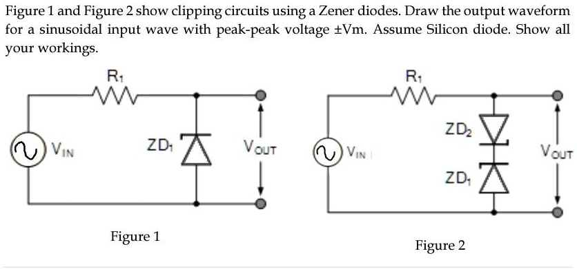 Figure 1 and Figure 2 show clipping circuits using a Zener diodes. Draw ...