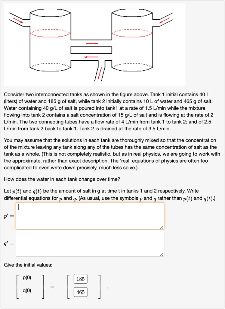 SOLVED: Consider two interconnected tanks as shown in the figure above. Tank 1 initially ...