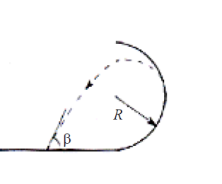 SOLVED: From a height of 1.5R, a small ball slides without an initial speed, moving without ...