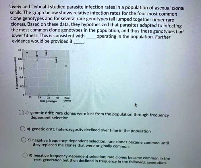 lively and dybdahl studied parasite infection rates in a population of ...