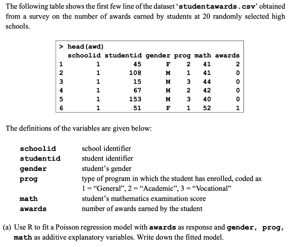 SOLVED: The following table shows the first few line ofthe dataset ...