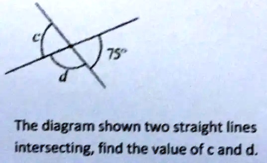 SOLVED: The diagram shown two straight lines intersecting, find the ...