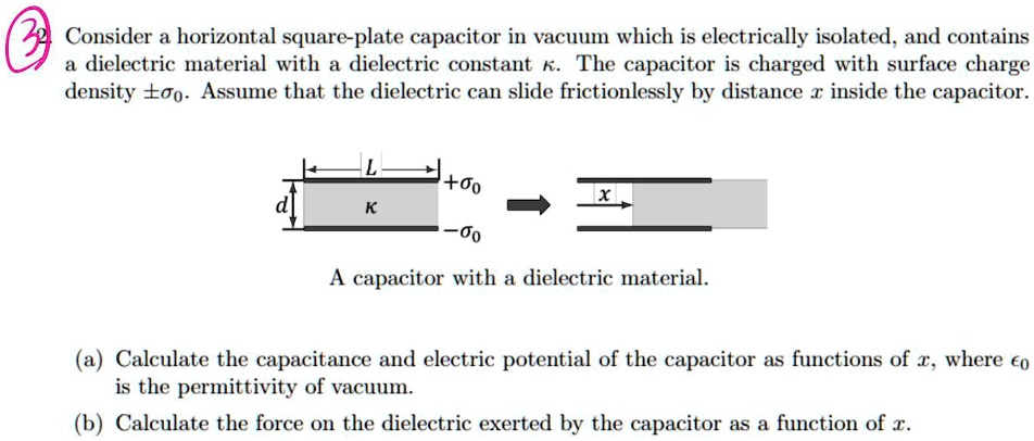 SOLVED: Consider a horizontal square-plate capacitor in vacuum which is ...