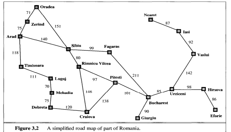 Good evening, I'm stuck on an Artificial Intelligence assignment, and I ...