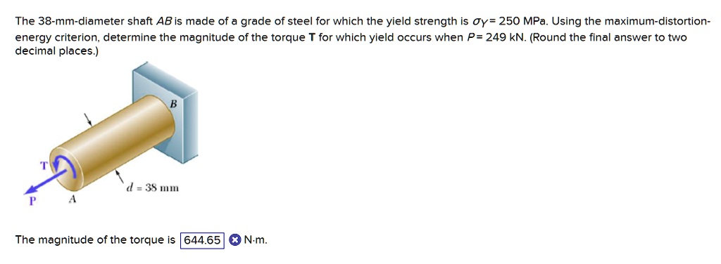 The 38-mm-diameter shaft AB is made of a grade of steel for which the ...