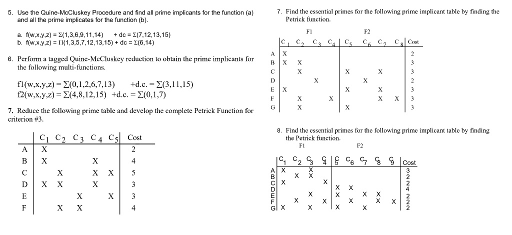 Solved 5 Use The Quine Mccluskey Procedure And Find All Prime