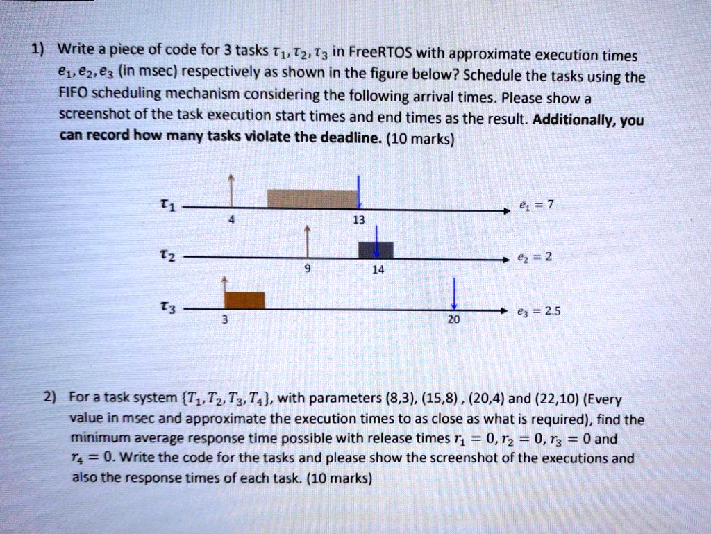 Solved 1 Write A Piece Of Code For 3 Tasks T1 T2 T3 In Freertos With Approximate Execution 