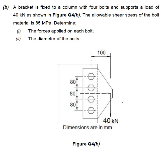 (b) A bracket is fixed to a column with four bolts and supports a load ...