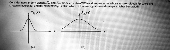 SOLVED: Consider two random signals; Xi and Xo modeled as two WSS random processes whose ...