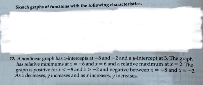 SOLVED:Sketch graphs of functions with the following characteristics: 17. A nonlinear 'graph has ...