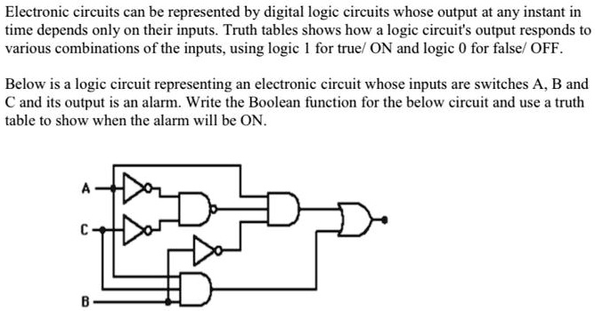 SOLVED: Electronic circuits can be represented by digital logic circuits whose output at any ...