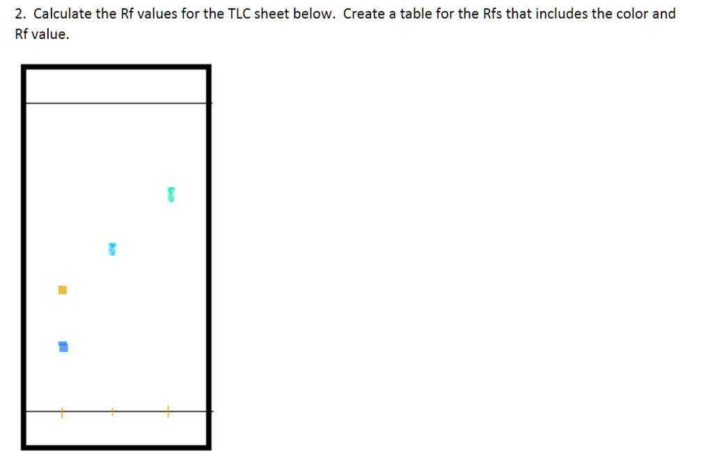 Solved Calculate The Rf Values For The Tlc Sheet Below Create A Table 2723