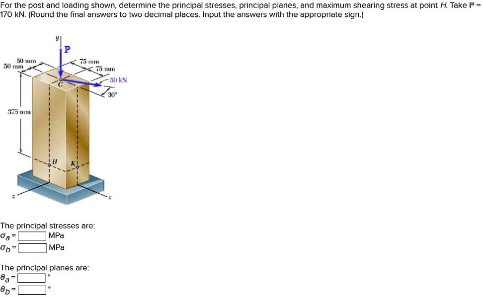 For the post and loading shown, determine the principal stresses ...