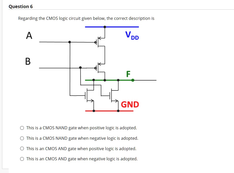 SOLVED: Regarding the CMOS logic circuit given below, the correct description is: A VDD B F GND ...