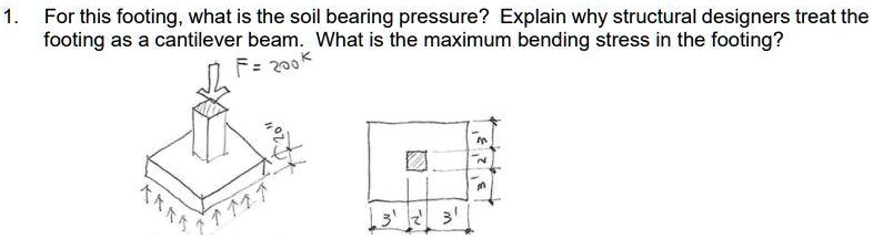 1. For this footing, what is the soil bearing pressure? Explain why ...