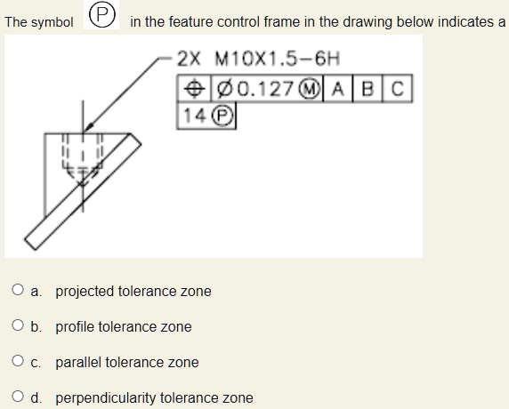 The symbol (P) in the feature control frame in the drawing below ...
