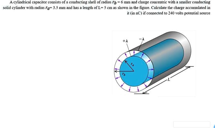 SOLVED: A cylindrical capacitor consists of a conducting shell of ...