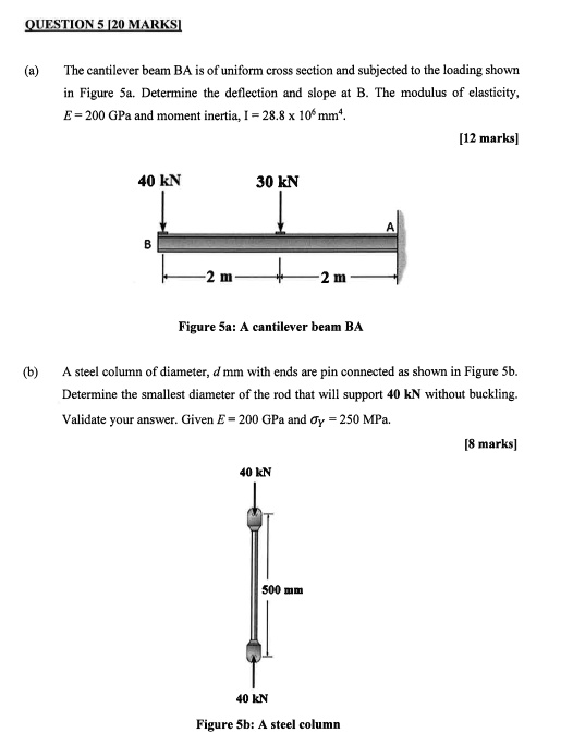 SOLVED: QUESTION 5 [20 MARKS] (a) The cantilever beam BA is of uniform ...
