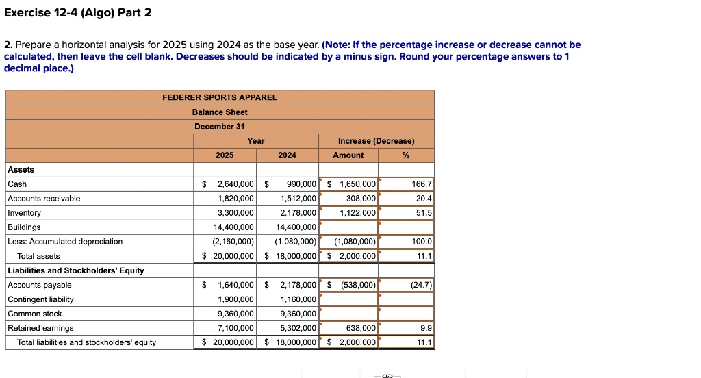 SOLVED: Exercise 12-4 (Algo) Part 2 2. Prepare a horizontal analysis for 2025 using 2024 as the ...