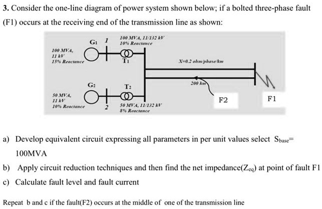 SOLVED: Consider the one-line diagram of the power system shown below: if a bolted three-phase ...