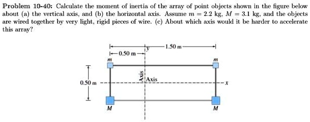 SOLVED: Problem 10-40: Calculate the moment of inertia of the arrav of ... SOLVED: Problem 10-40: Calculate the moment of inertia of the arrav of ...