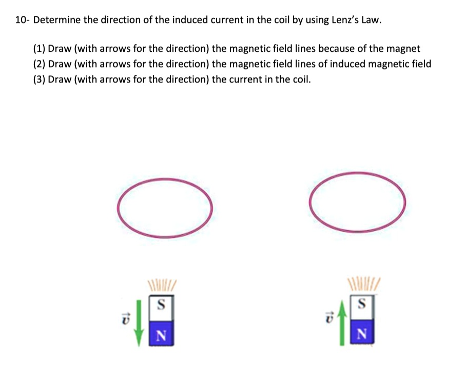 SOLVED: 10- Determine the direction of the induced current in the coil ...