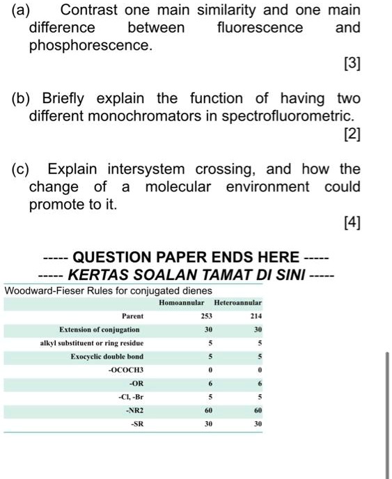 SOLVED: (a) Contrast one main similarity and one main difference between fluorescence and ...