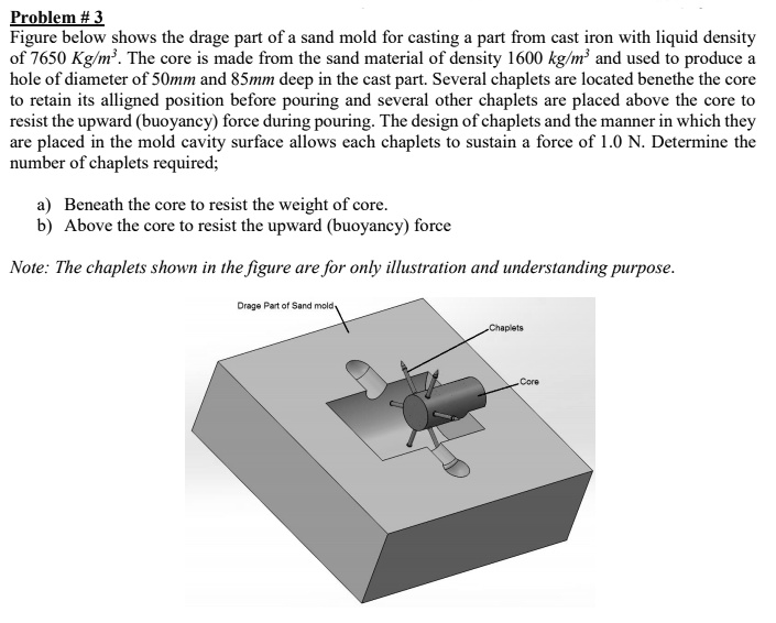 Problem # 3 Figure below shows the drage part of a sand mold for casting a part from cast iron ...
