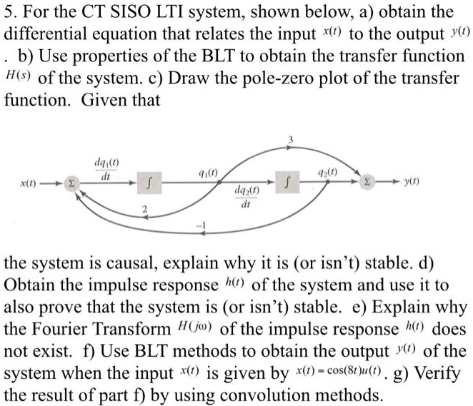 SOLVED: 5. For the CT SISO LTI system, shown below: a) Obtain the ...