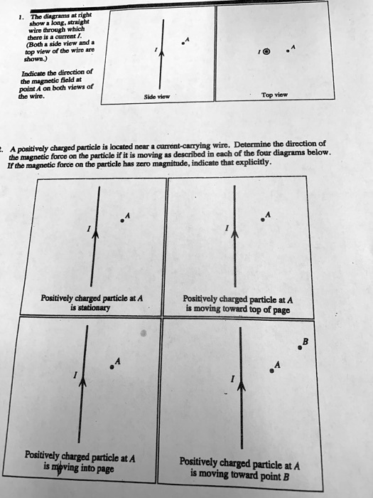 1. The diagrams at right show a long, straight wire through which there ...