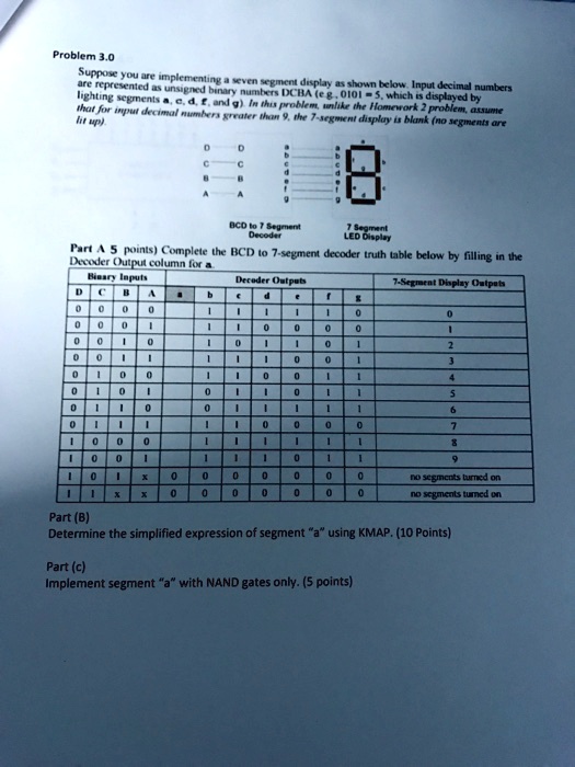 Solved Problem 30 Bcd To 7 Segment Decoder 7 Segment Led Display Part A 5 Points Complete