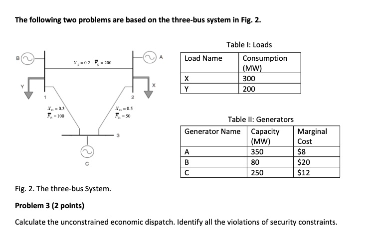 SOLVED: The following two problems are based on the three-bus system in Fig. 2. Table I: Loads ...
