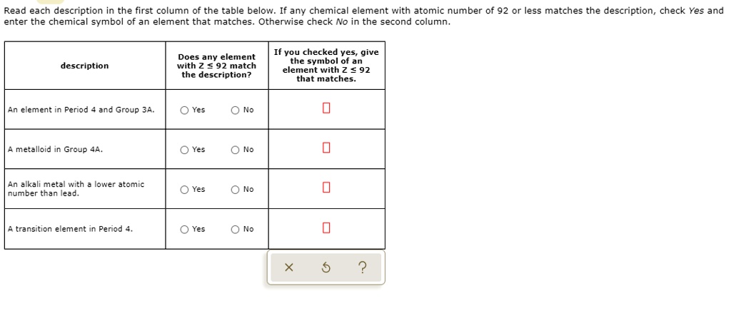 Solved Read Each Description In The First Column Of The Table Below If Any Chemical Element