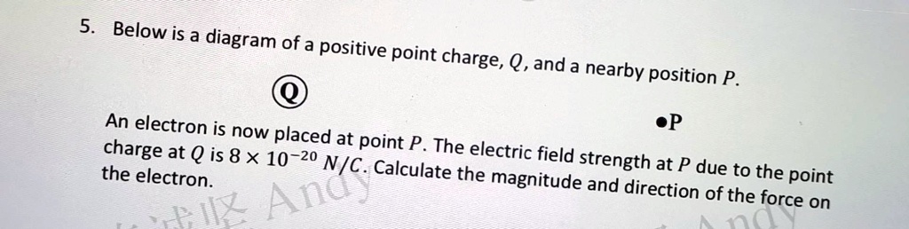5. Below is a diagram of a positive point charge, Q, and a nearby position P. Q P An electron is ...