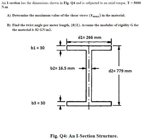 SOLVED: An I-section has the dimensions shown in Fig. Q4 and is ...