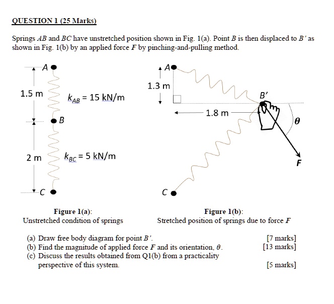 question 1 25 marks springs ab and bc have unstretched position shown ...