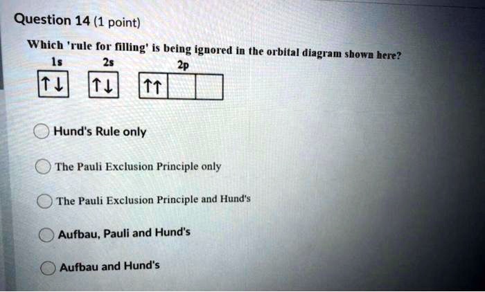 SOLVED: Question 14 (1 point) Which 'rule for filling' is being ignored ... SOLVED: Question 14 (1 point) Which 'rule for filling' is being ignored ...