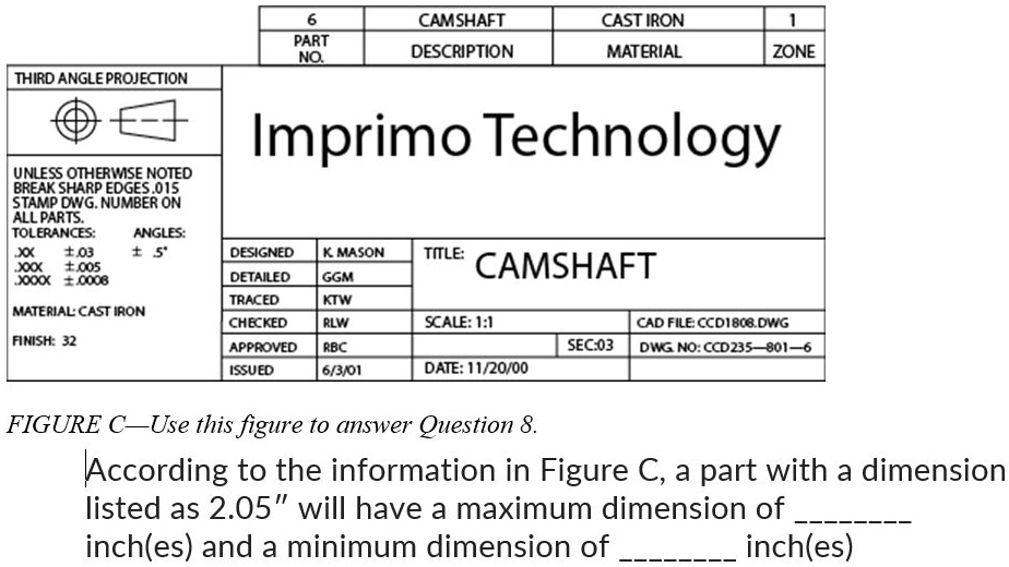 6 CAMSHAFT CAST IRON 1 PART NO. DESCRIPTION MATERIAL ZONE THIRD ANGLE ...