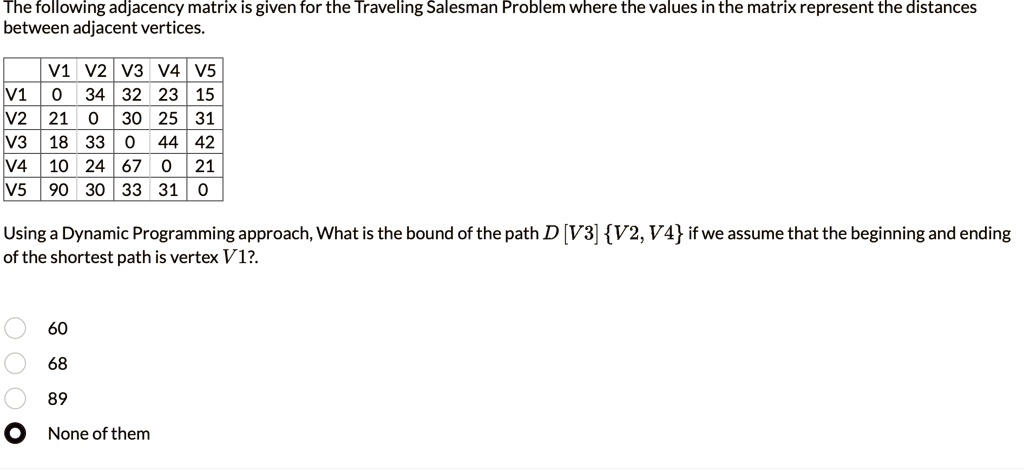 Solved The Following Adjacency Matrix Is Given For The Traveling Salesman Problem Where The 3679