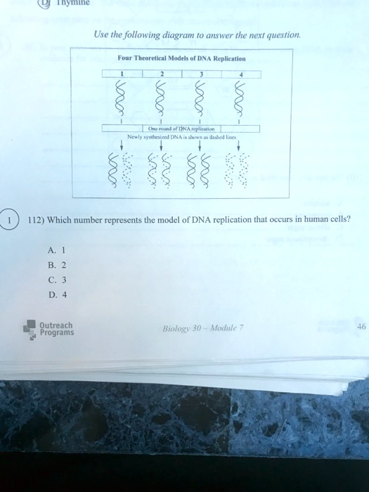 Use the following diagram to answer the next question. Four Theoretical ...