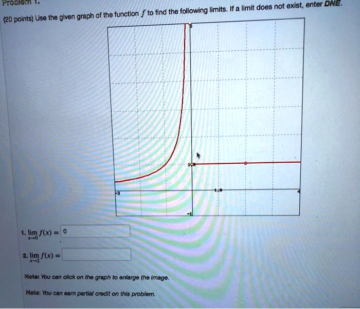 SOLVED: PiwbIIu Ifa limit , does not exist, enter DNE: graph of the function f to find the ...
