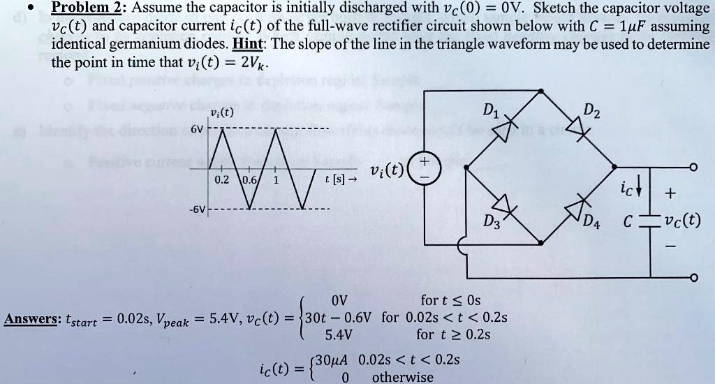 SOLVED: Assume the capacitor is initially discharged with Vc(0) = 0V. Sketch the capacitor ...