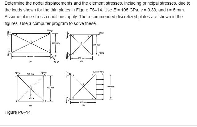 SOLVED: Determine the nodal displacements and the element stresses ...