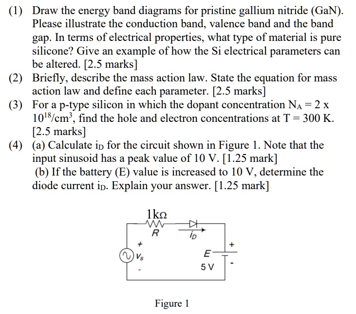 SOLVED: Draw the energy band diagrams for pristine gallium nitride (GaN). Please illustrate the ...